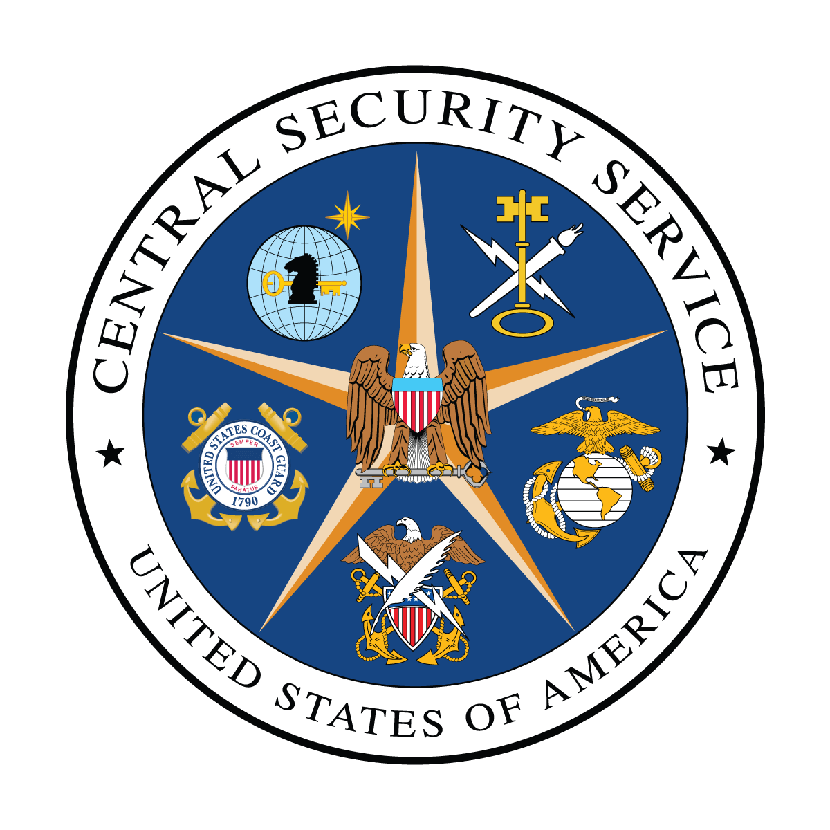 Federal Government IT Solutions - ITG Federal